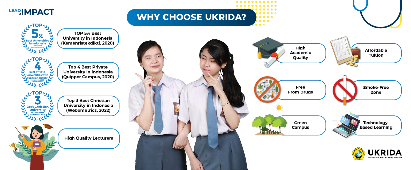 Universitas Kristen Krida Wacana - UKRIDA.ac.id